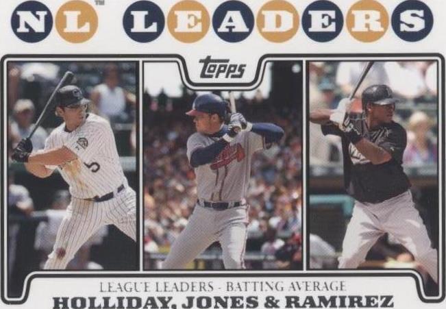 2008 Topps - League Leaders Chipper Jones, Hanley Ramirez, Matt ...