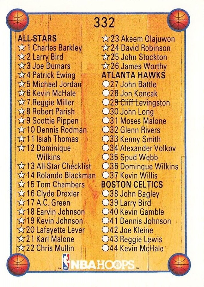 1990 NBA Hoops Checklist: 1-87 Card #332 | eBay