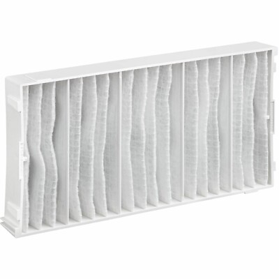 Replacement Projector Air Filter for Panasonic ET-EMF320, PT-DS12KU, PT ...