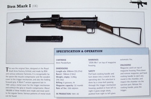 Sten Mark I Submachine Gun Picture Out of Print Spec Sheet Article ...