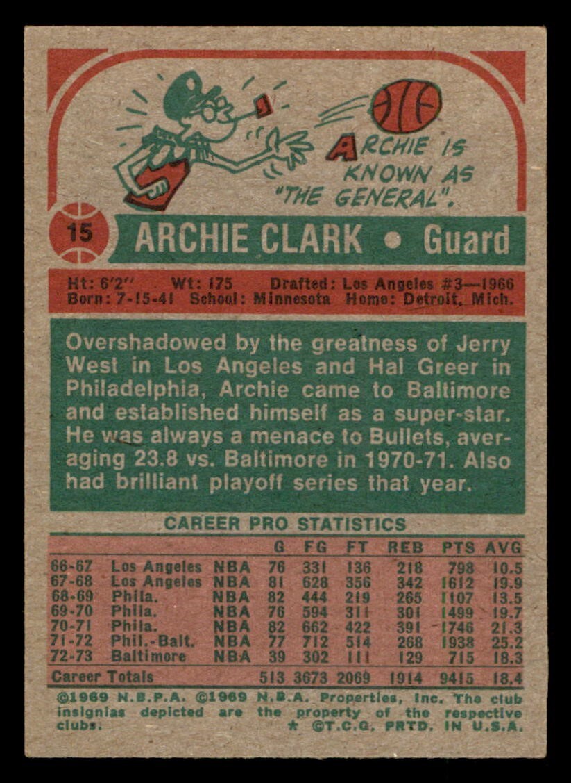 1973 Topps Basketball #15 Archie Clark VG/EX *d4 | eBay