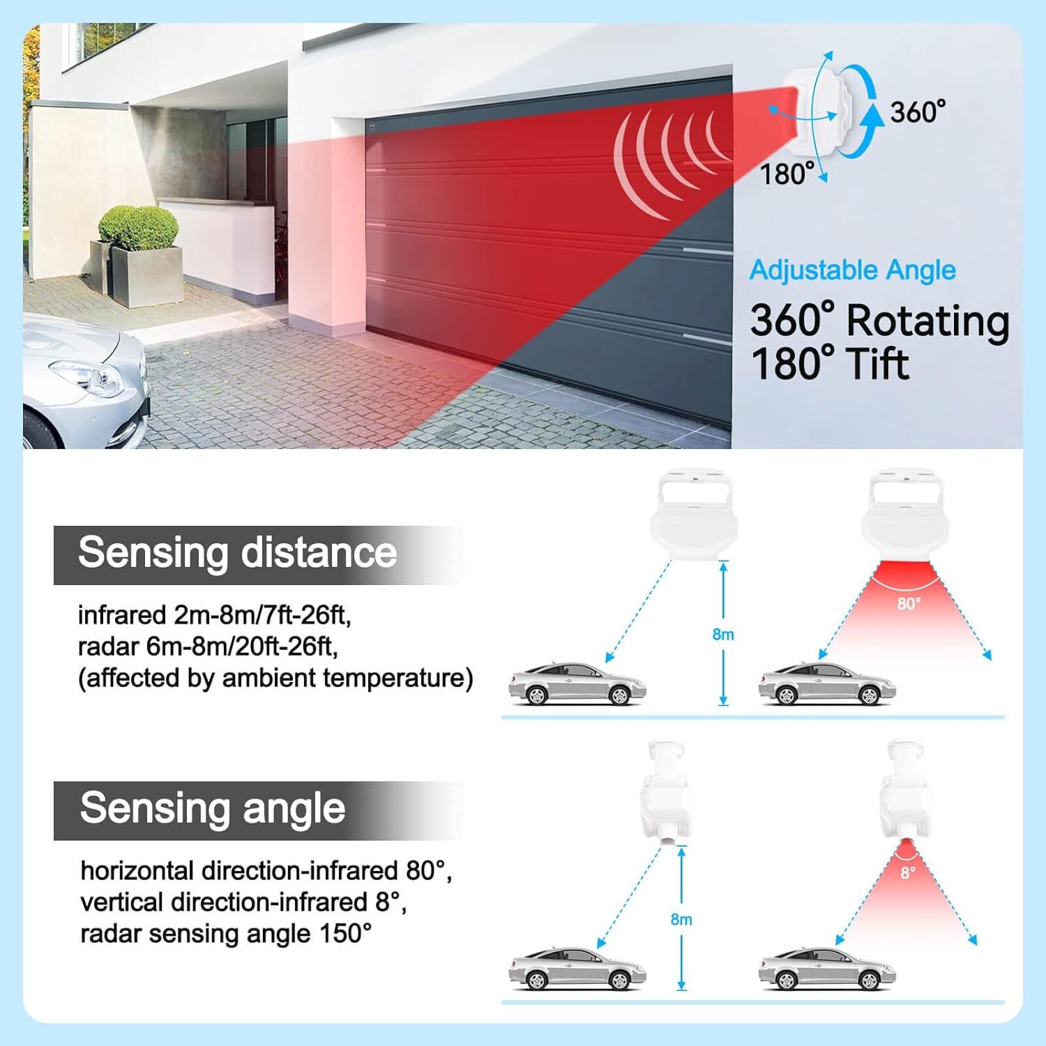Wireless PIR Sensor Alarm Set Entry Gate Remind Alarm System For Shop ...