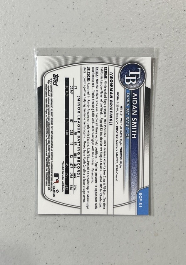 Aidan Smith 2025 Bowman Chrome 1st Prospects Reptilian Refractor Tampa ...