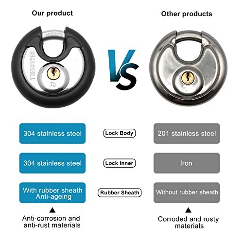 70mm Disc Padlock With Stainless Steel 3/8inch Shackle Heavy Duty Lock ...