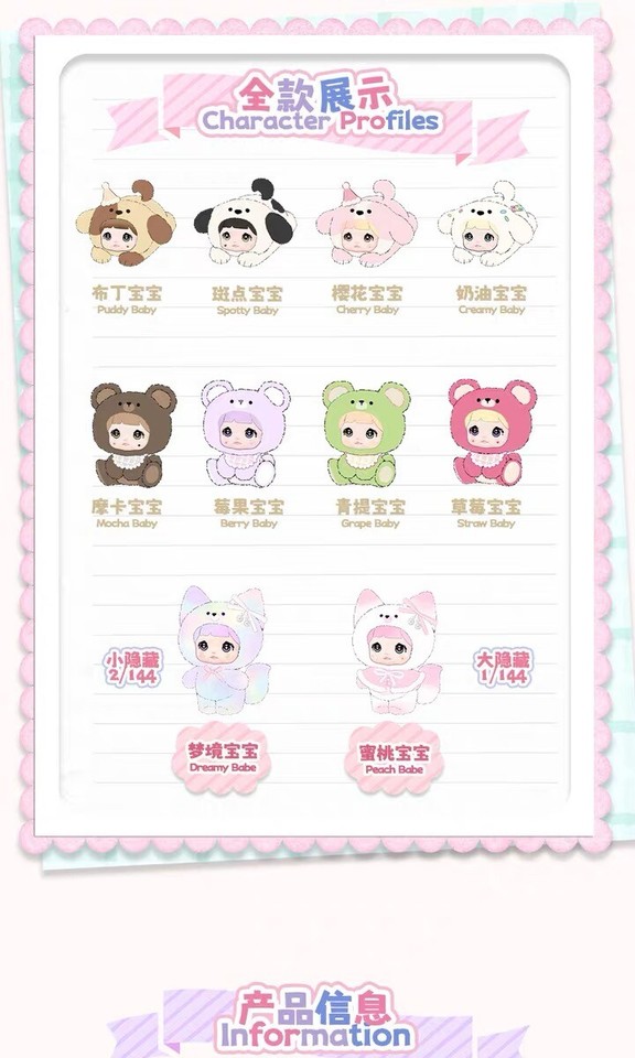 Nommi baby Series V4 Confirmed Blind Box Figure Plush Toy Gift !!! | eBay