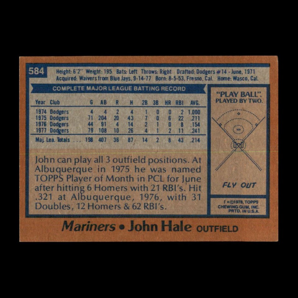 John Hale 1978 Topps Seattle Mariners #584 Set Break NICE! | eBay