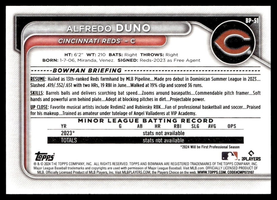 Alfredo Duno 2024 Bowman Prospects Rookie Card #BP-51 Cincinnati Reds ...