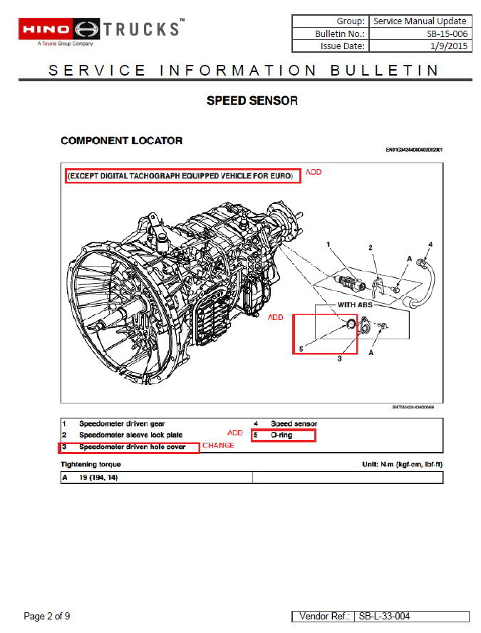 2001-2019 HINO - Model 145 165 185 238 258 LP 268 338 Workshop Repair ...