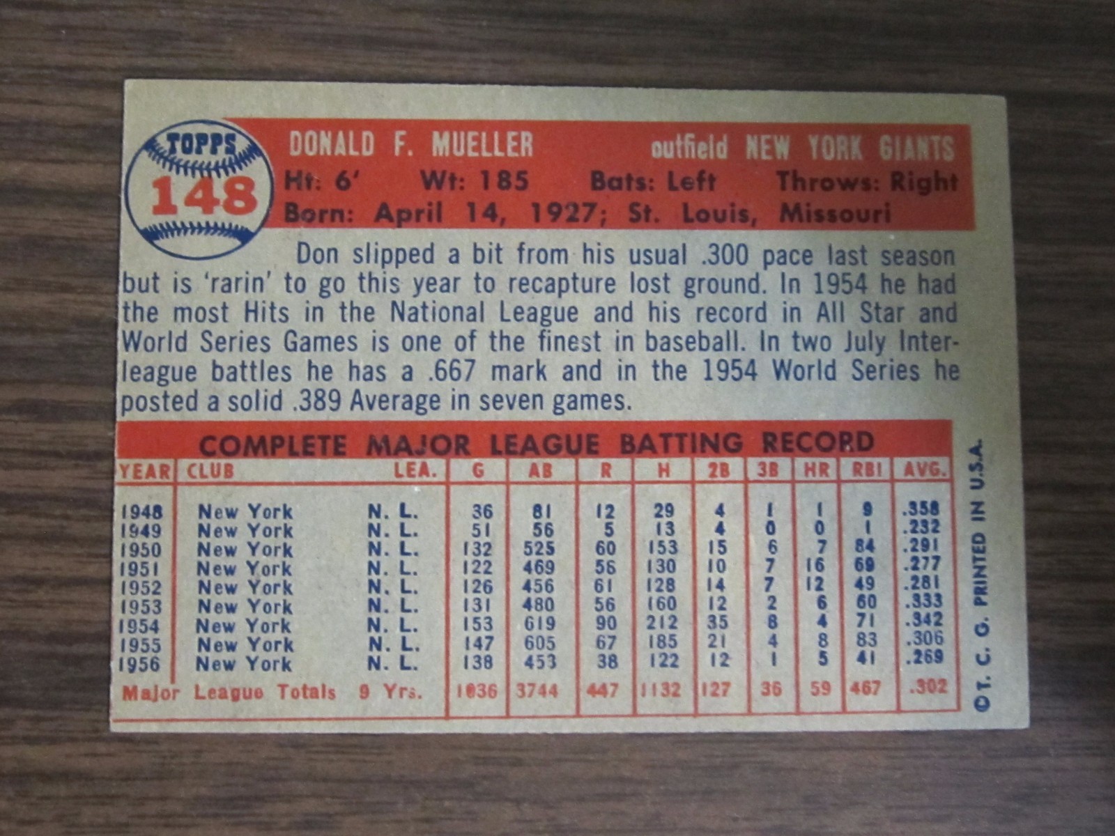 1957 Topps # 148 Don Mueller Autograph / Signed Card (C2) New York ...