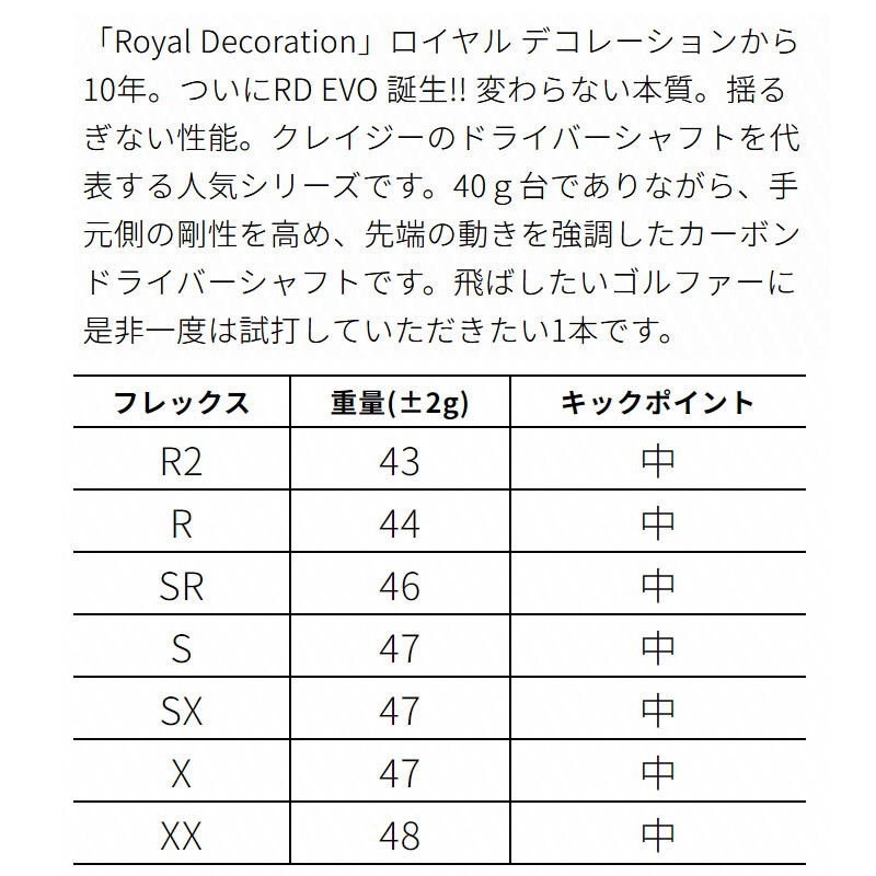 Crazy Golf Japan Royal EVO Decoration Blue Graphite Shaft for RD-EVO ...