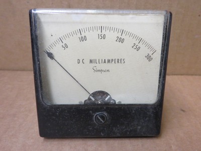 Panel Meters - Dc Milliamp