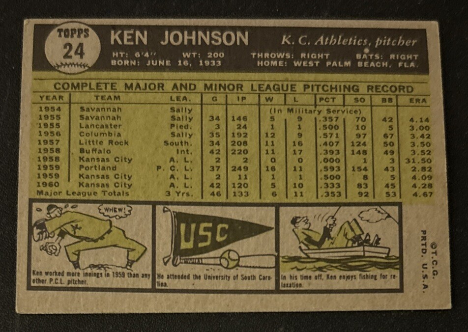 1961 Topps Ken Johnson Baseball Card #24 Athletics Pitcher FR O/C | eBay