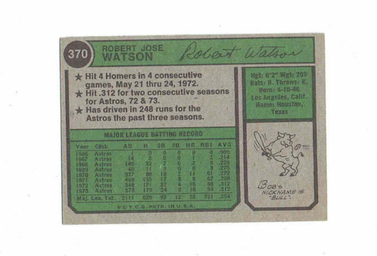 Mike Cosgrove Houston Astros P #122 Topps 1976 #Baseball Card | eBay