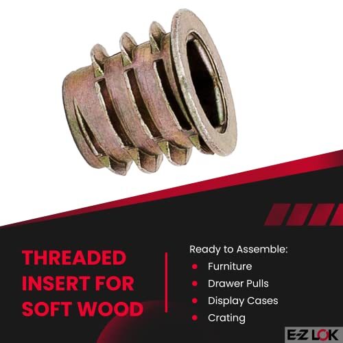 - 908125-13 Threaded Insert Zinc Hex-Flanged M8-1.25 Internal Threads ...