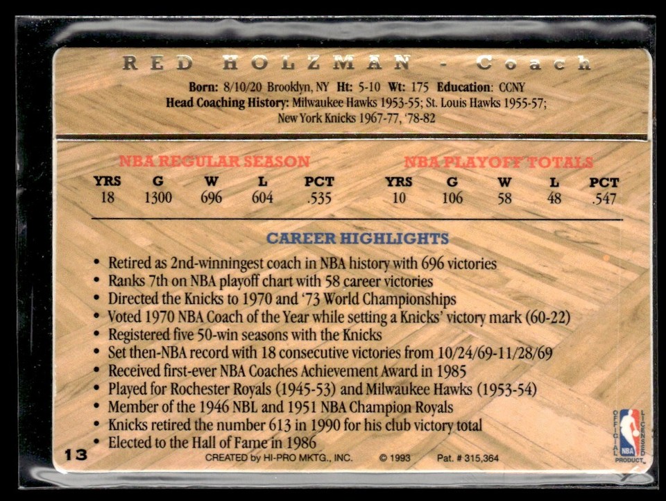 1993-94 Action Packed Hall of Fame Red Holzman New York Knicks #13 | eBay