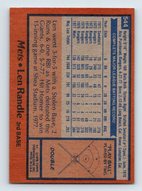 LEN RANDLE New York Mets 1978 Topps Baseball Card B183 | eBay