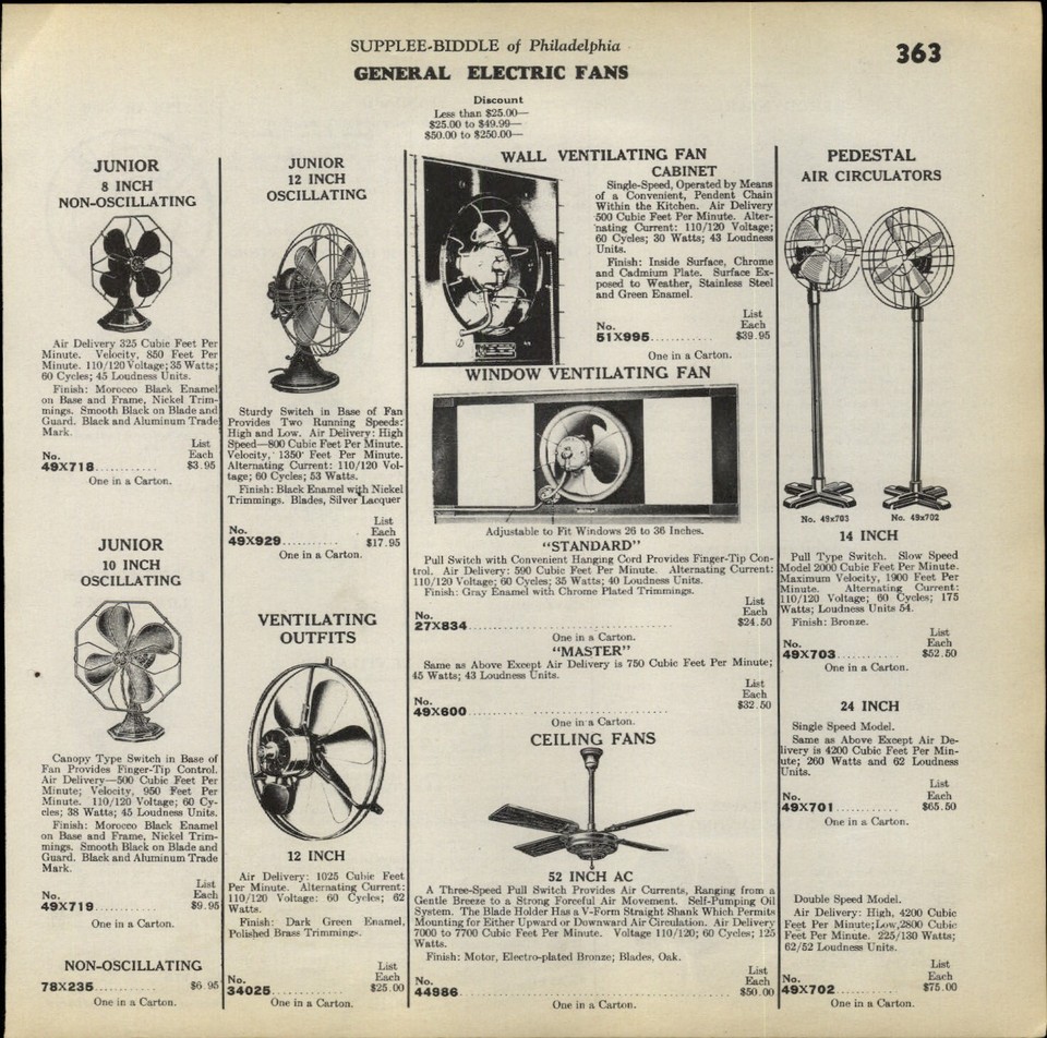 1940 PAPER AD Gilbert Electric Fan Polar Cub Lindstrom General Electric ...