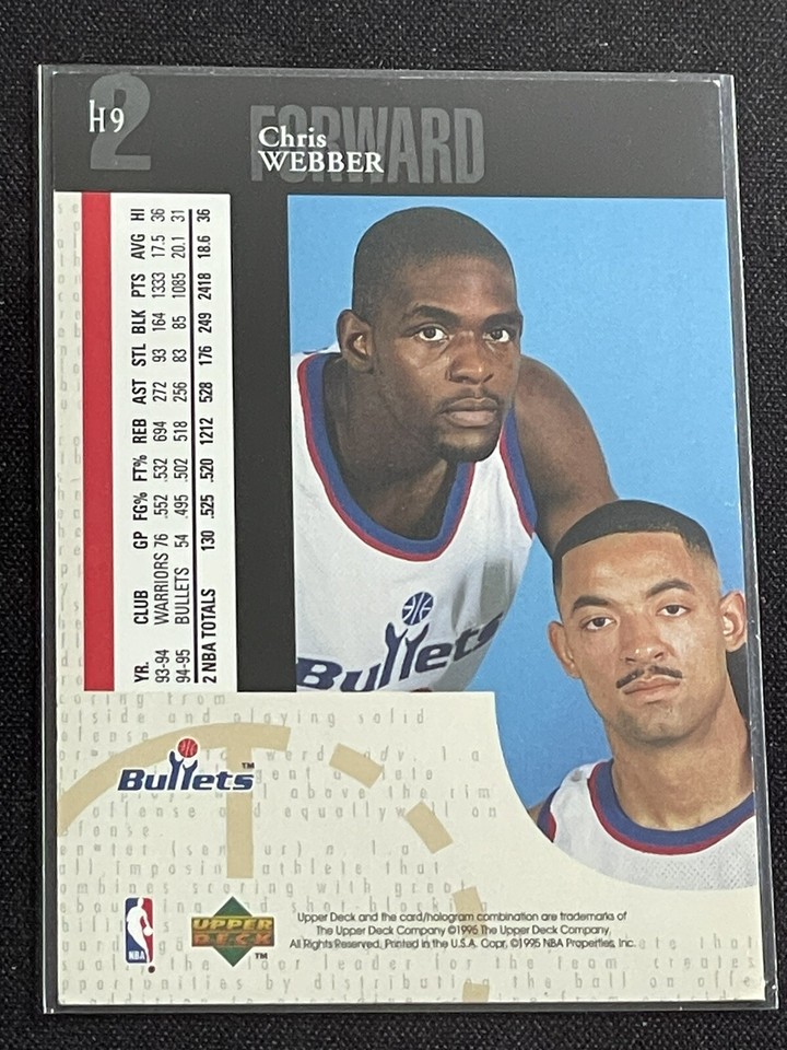 Chris Webber 1995 Upper Deck Holograms Washington Bullets Basketball ...