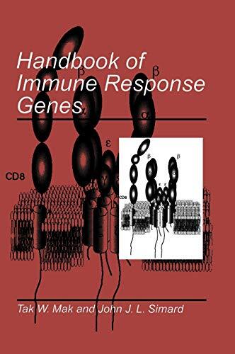 Handbook of Immune Response Genes | eBay