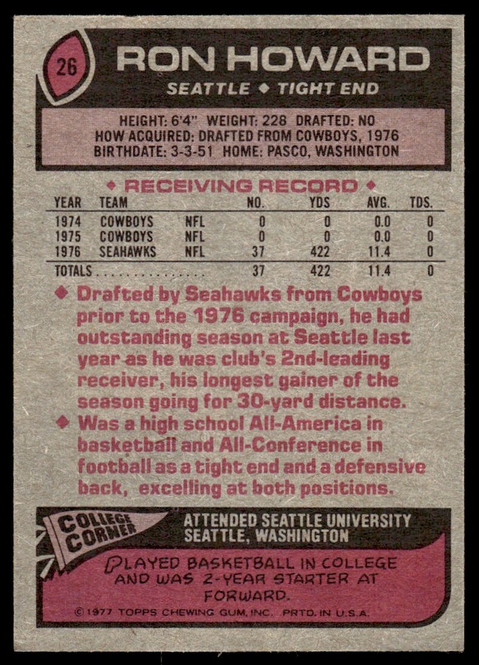 1977 Topps Ron Howard Seattle Seahawks #26 | eBay