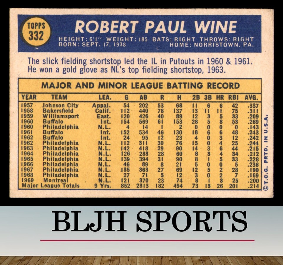 1970 Topps #332 Bobby Wine Montreal Expos (D) | eBay