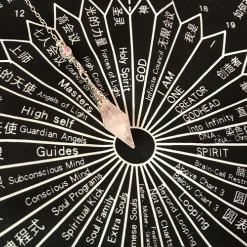 Table Pendulum Chart Tarot Card Cloths Wicca Pagan Altar Props Velvet ...