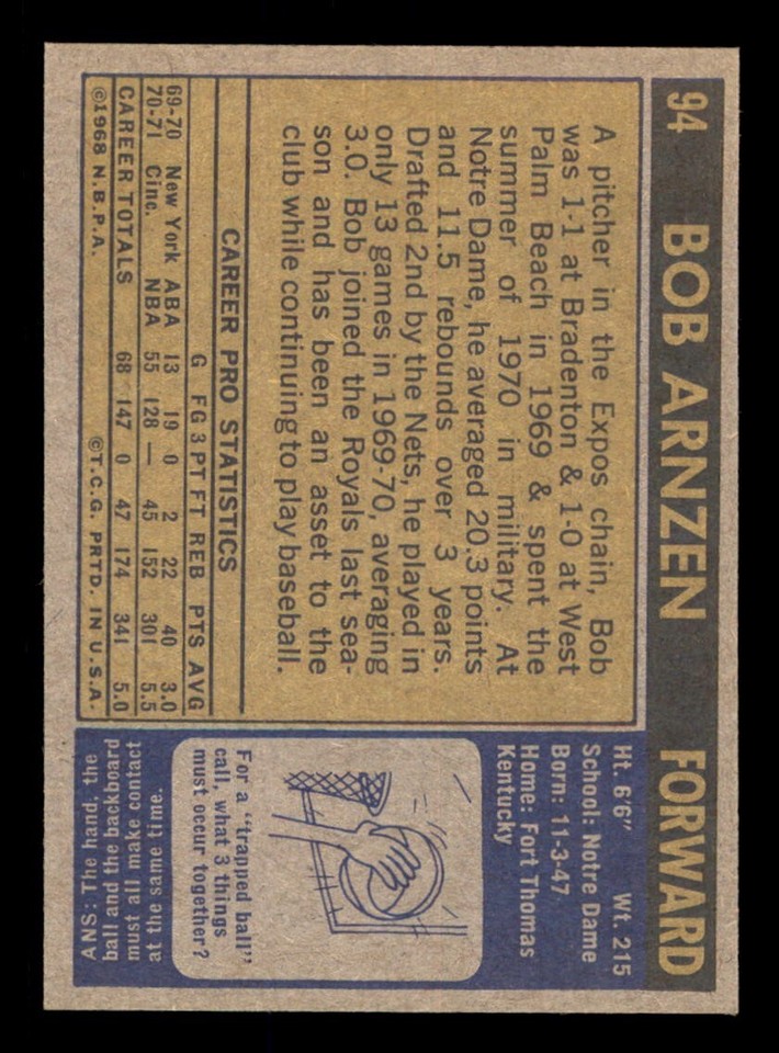 1971 Topps Basketball #94 Bob Arnzen NM *e1 | eBay
