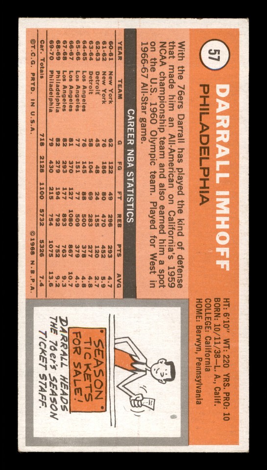 1970-71 Topps Basketball - #57 Darrall Imhoff - Crease Free | eBay