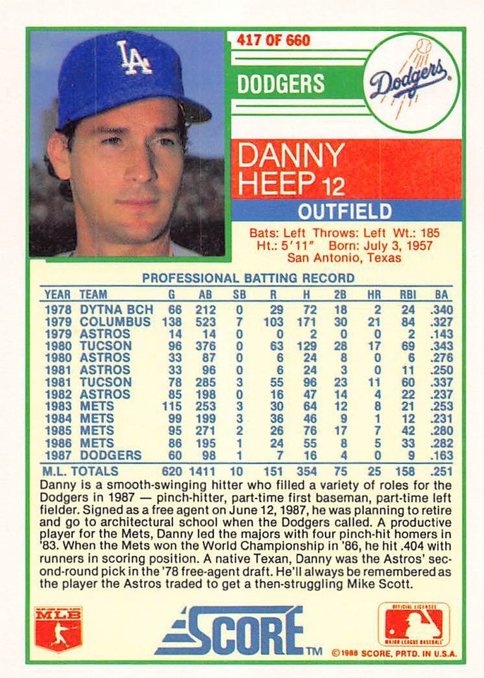 Danny Heep 1988 Score 417 Los Angeles Dodgers Baseball Card | eBay
