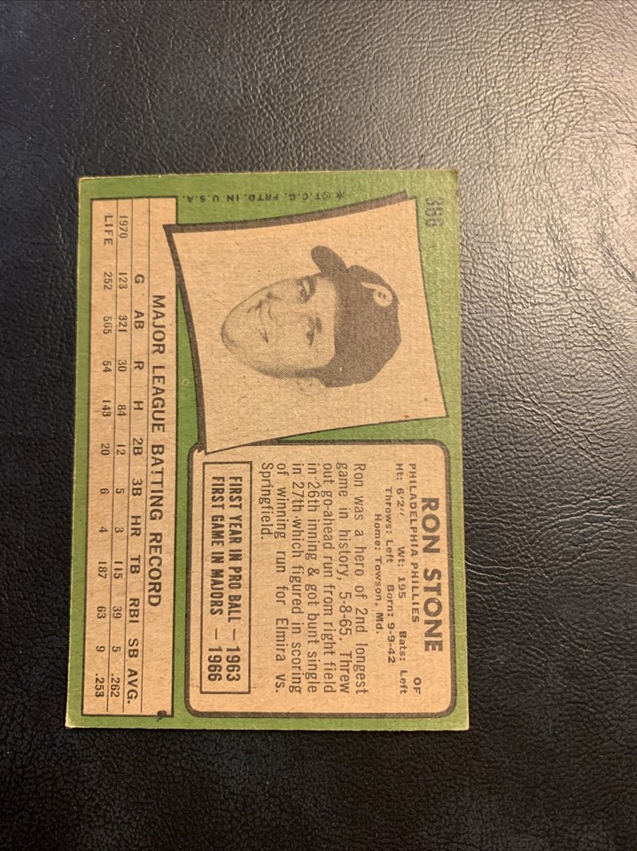 1971 Topps Cb26 #366 Ron Stone Philadelphia Phillies | eBay