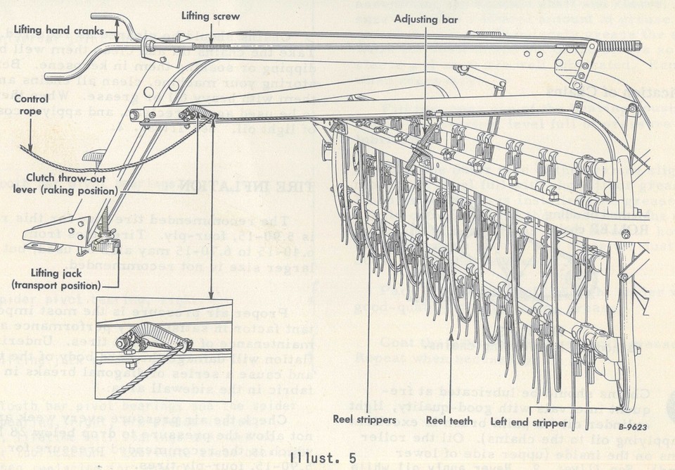 IH International Harvester No 15 Side Delivery Wheel Driven Pull Hay ...