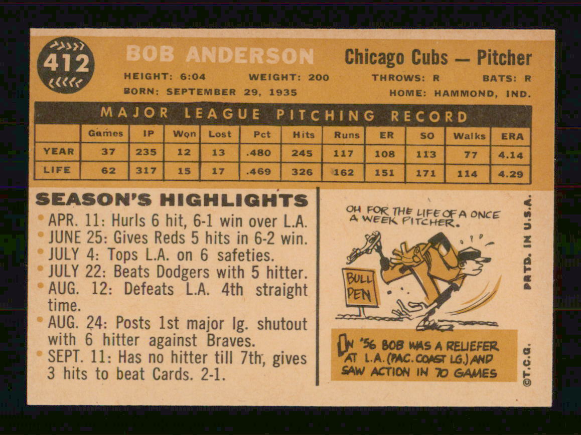 1960 TOPPS BASEBALL # 412 BOB ANDERSON 12541 | eBay