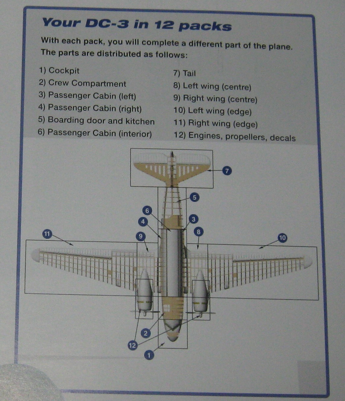 Model Space DeAgostini Build 1:32 Scale Douglas DC-3 Plane Packs Free UK Postage | eBay UK