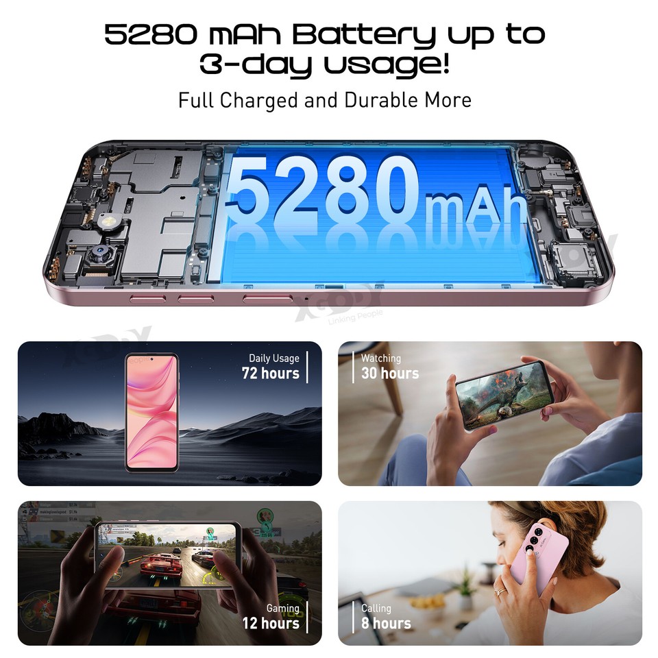 2025 New Unlocked Smartphone Android Quad Core Dual SIM 6.8" 4G Cheap ...