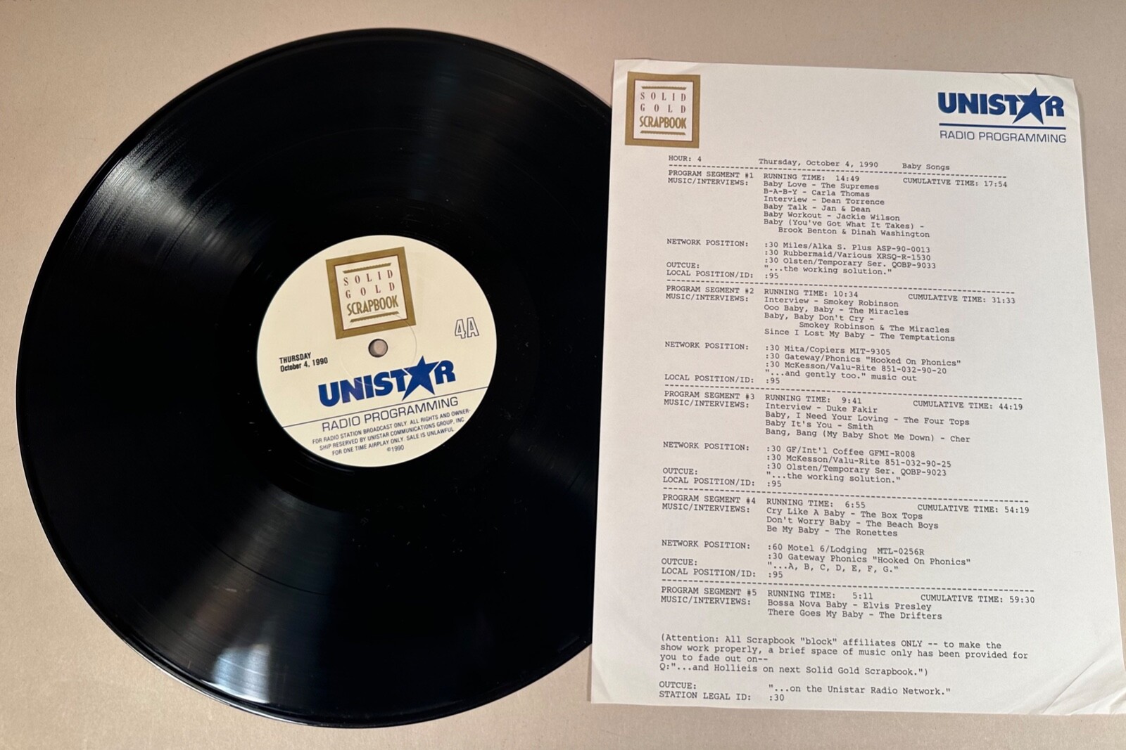 Unistar Solid Gold Scrapbook Rock Radio Program Record NRMT Oct. 4, 1990 | eBay