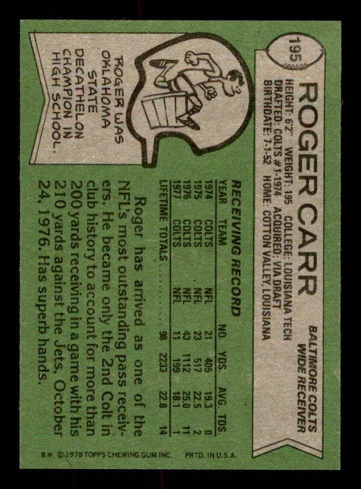 1978 Topps Football #195 Roger Carr NM/MT *d4 | eBay
