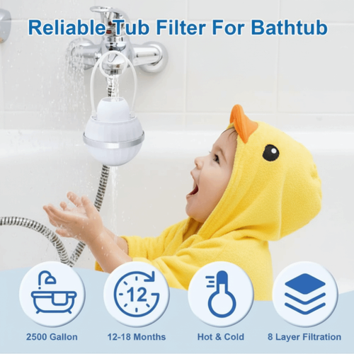 Splash-proof Design Portable Plastic Bathtub Water Filter Bathtub ...