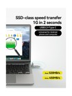 MOVE SPEED 1TB USB 3.2 Solid State Flash Drive 520MB/s High Speed Type ...