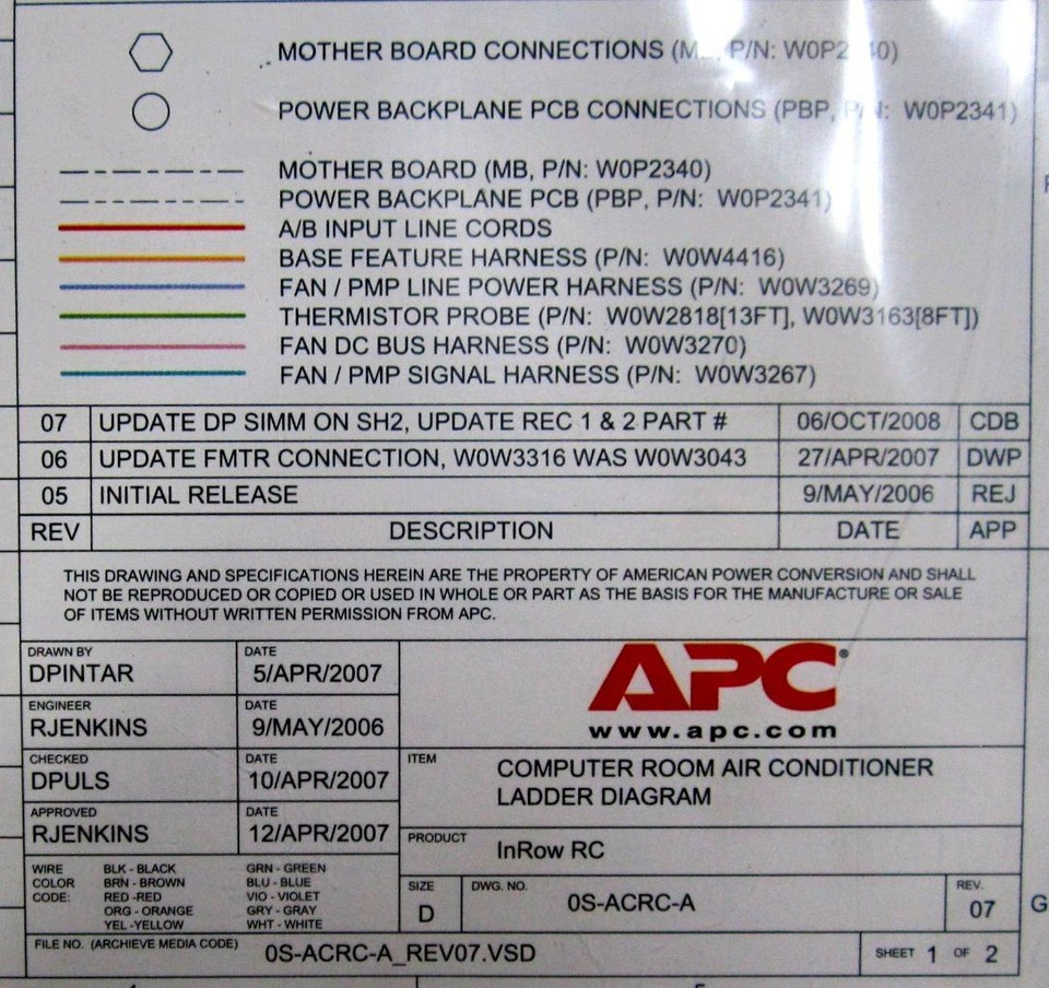 APC Computer Room Air Conditioner Complete Mother Board W0P2340 | eBay