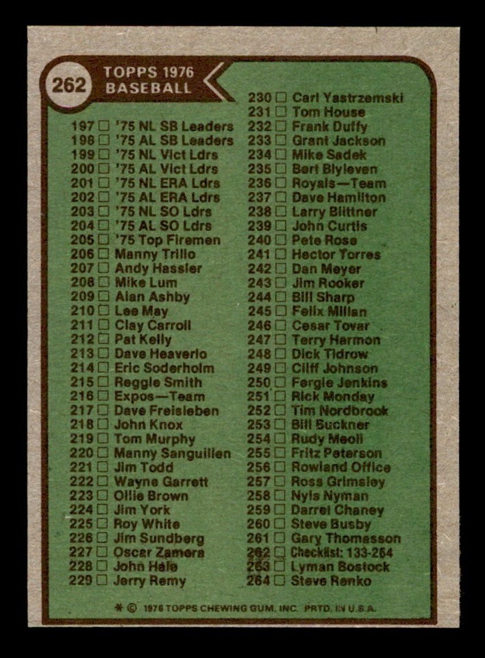 1976 Topps Baseball #262 Checklist (133-264) NM/MT *d4 | eBay