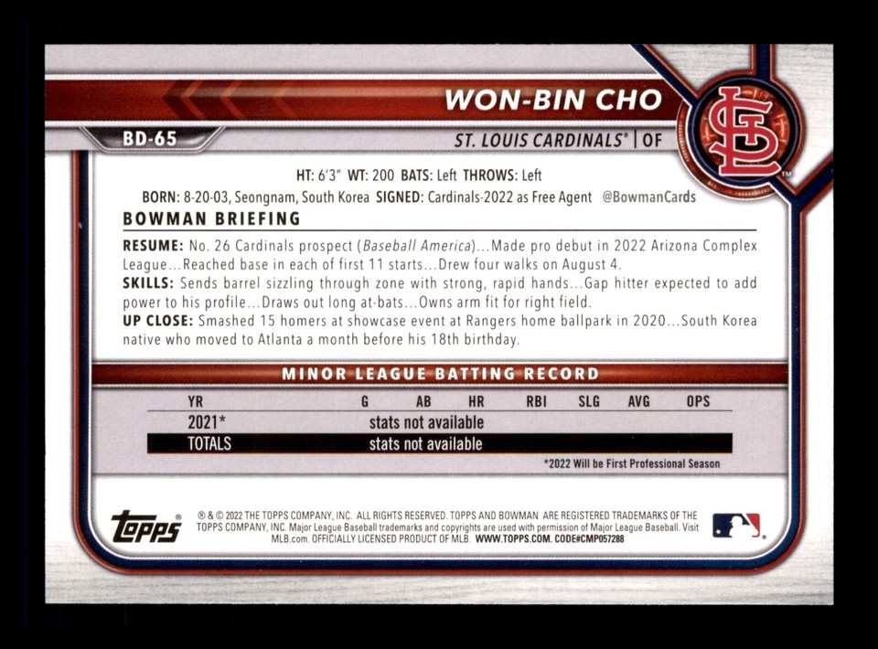 2022 Bowman Draft Paper Base #BD-65 Won-Bin Cho - St. Louis Cardinals ...
