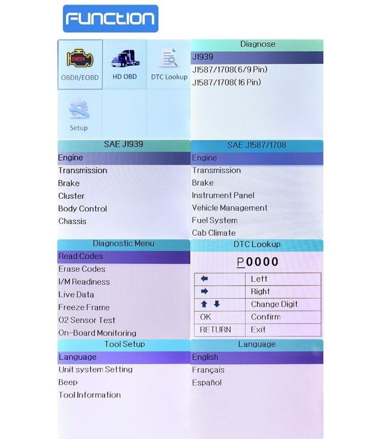 HEAVY DUTY DIESEL TRUCK & CAR DIAGNOSTIC SCANNER TOOL ENGINE CODE ...