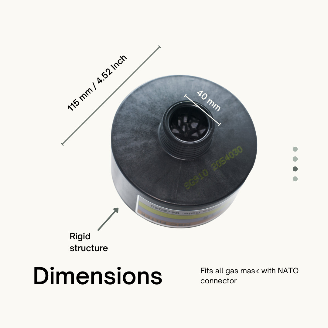 Israeli Gas Mask Filter 40mm NATO - Made in | Grelly USA