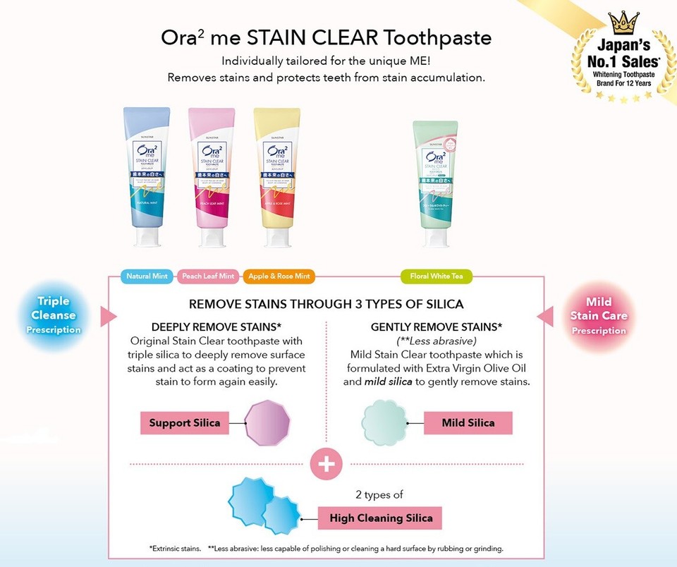 SUNSTAR Ora2 Stain Clear Whitening Toothpaste 140g Peach Leaf Mint x 2 ...