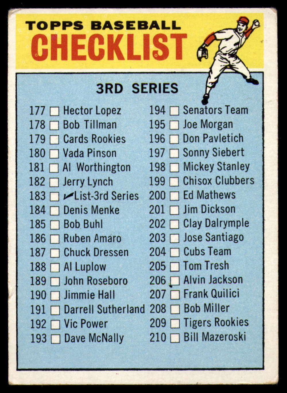 1966 Topps #101 Checklist 89-176 VG-EX ERR ID:158697 | eBay