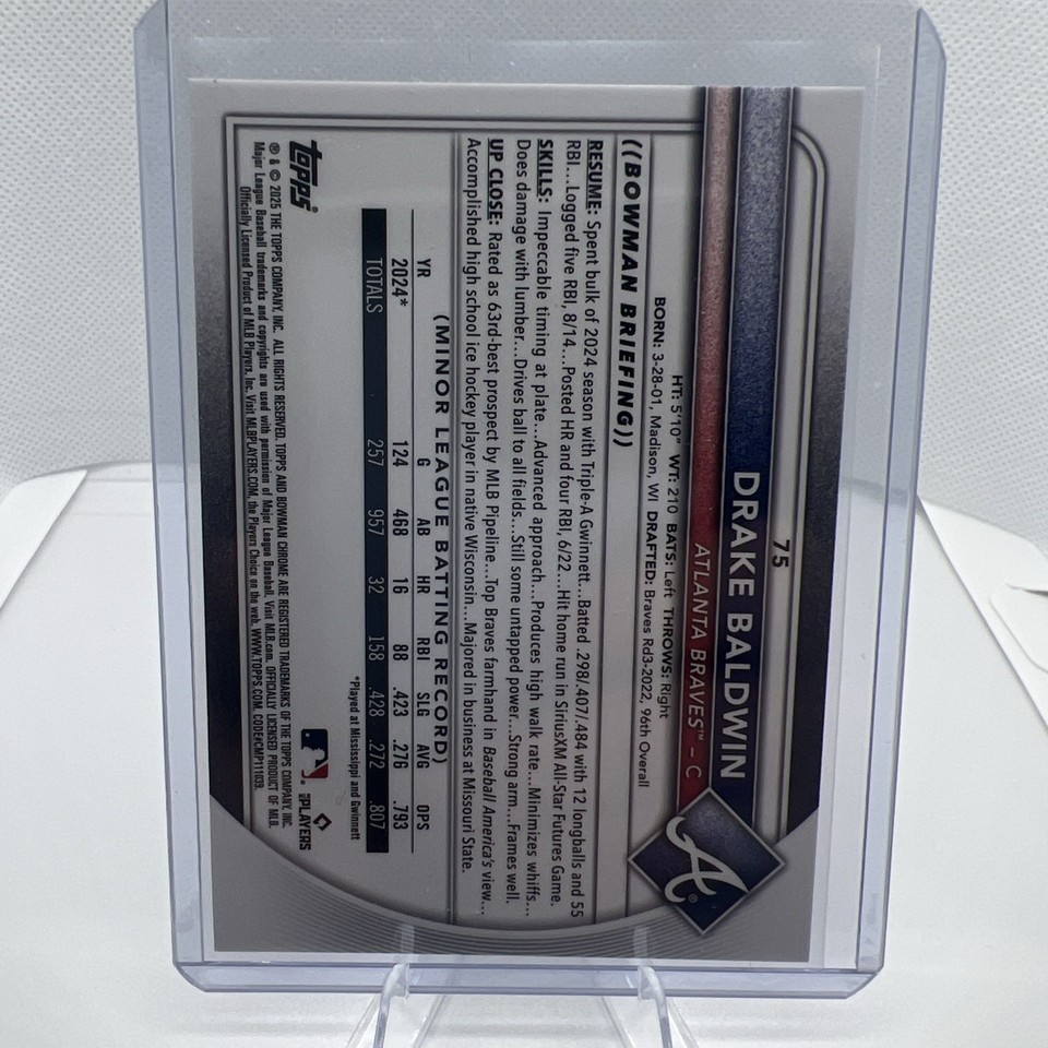 2025 Bowman Chrome Drake Baldwin #75 Aqua Mojo Refractor/299 RC Braves ...