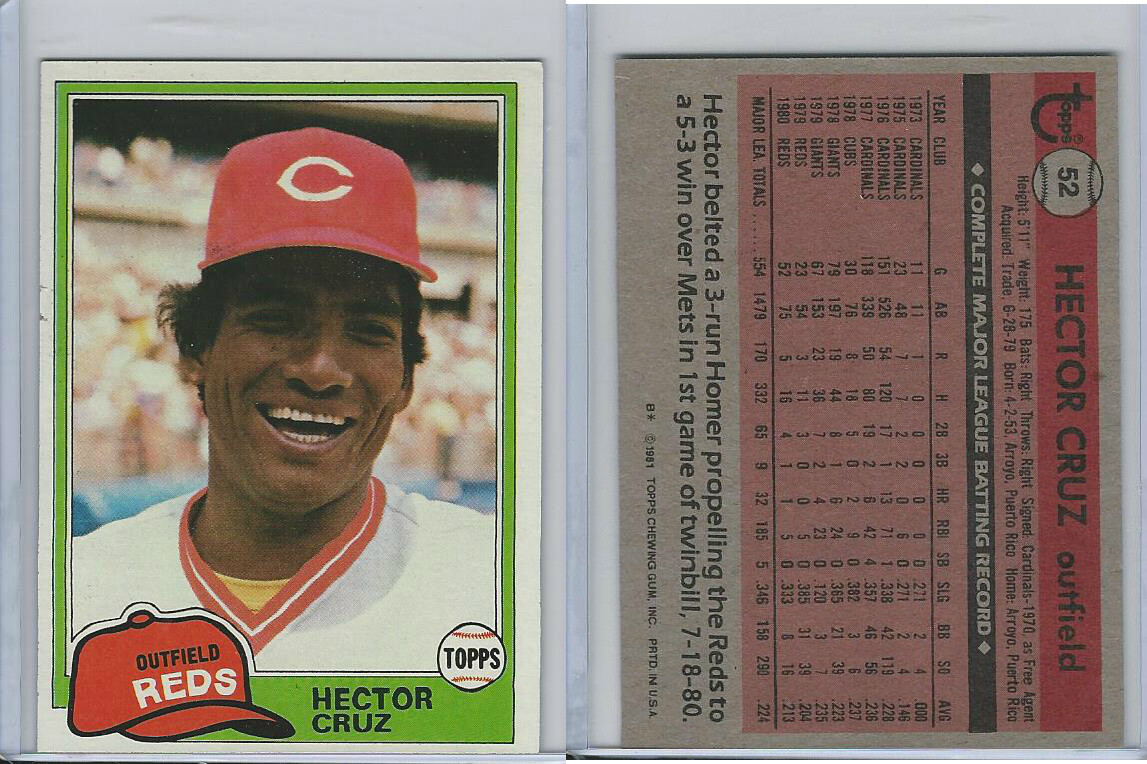 1981 Topps Baseball, #52 Hector Cruz, Reds | eBay