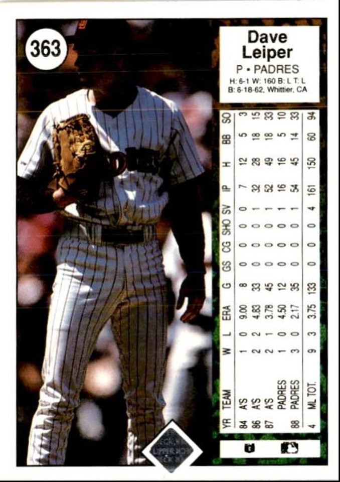 1989 Upper Deck Dave Leiper ` San Diego Padres #363 | eBay
