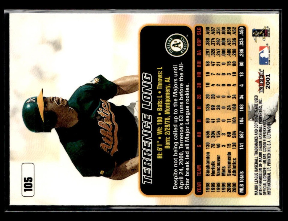 2001 Ultra #105 Terrence Long Card Oakland Athletics | eBay
