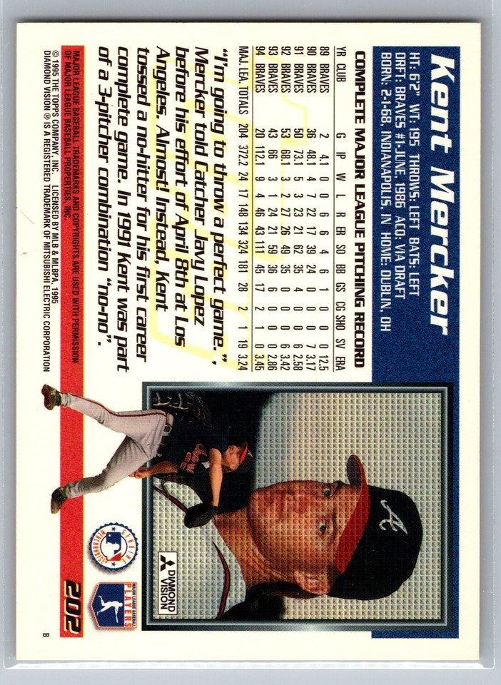 1995 Topps Baseball #202 Kent Mercker Atlanta Braves | eBay